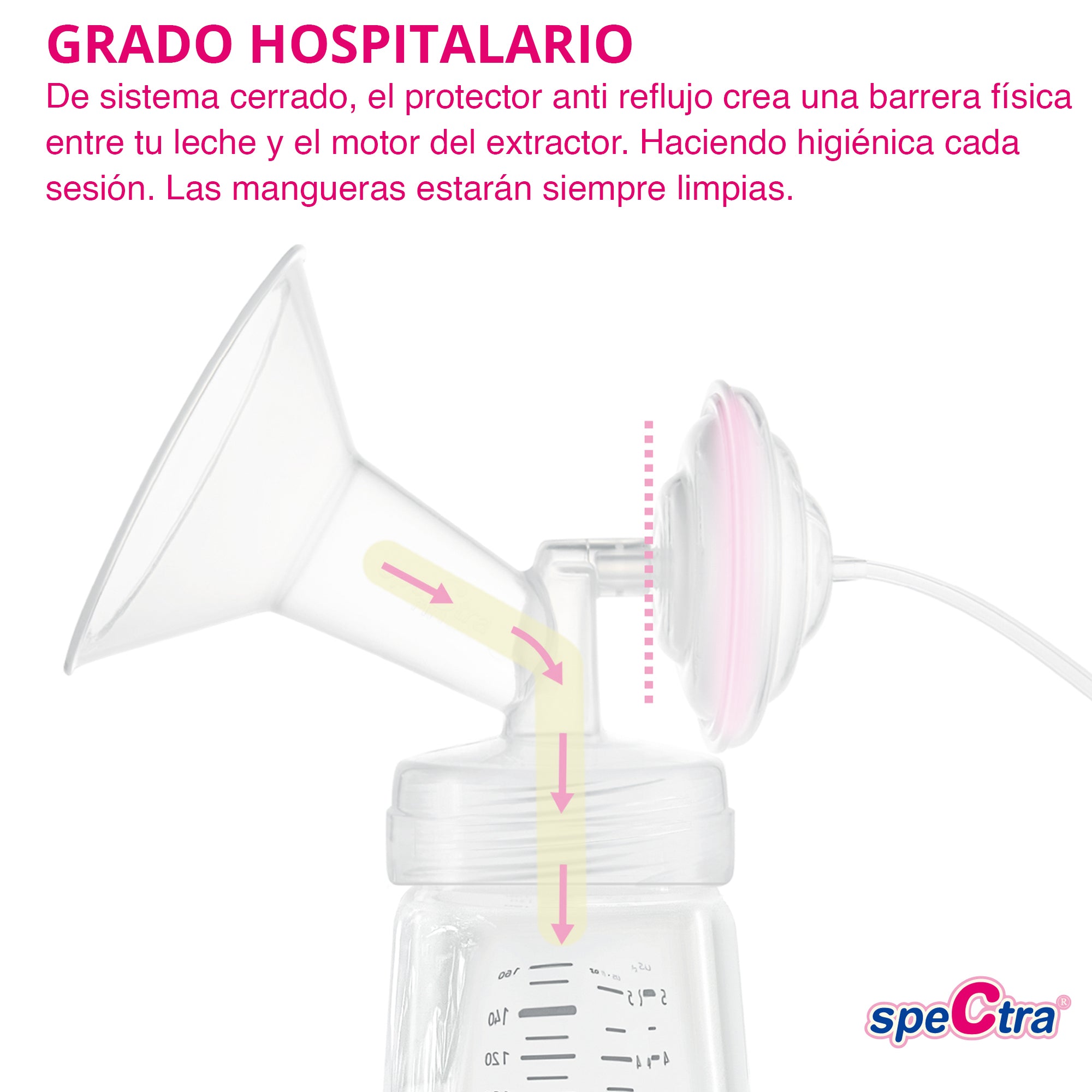 Extractor de leche materna – Spectra MX